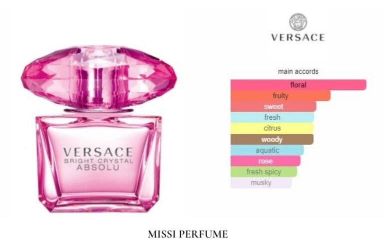 So sánh nước hoa bestseller mùa hè - Lancome Miracle và Versace Bright ...