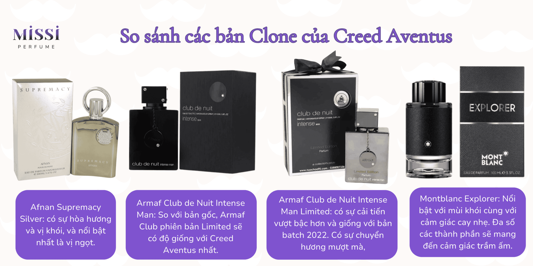 Những dòng CLONE nước hoa Creed Aventus được yêu thích