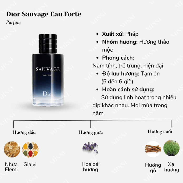 Dior Sauvage Eau Forte - Missi Perfume