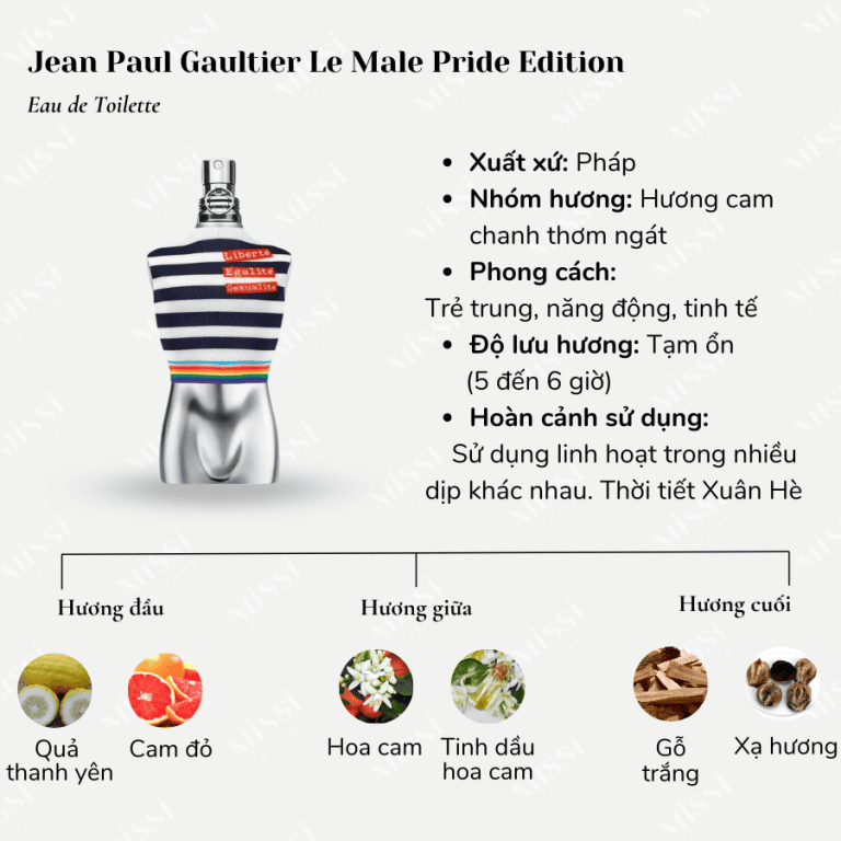 Jean Paul Gaultier Le Male Pride Edition - Missi Perfume