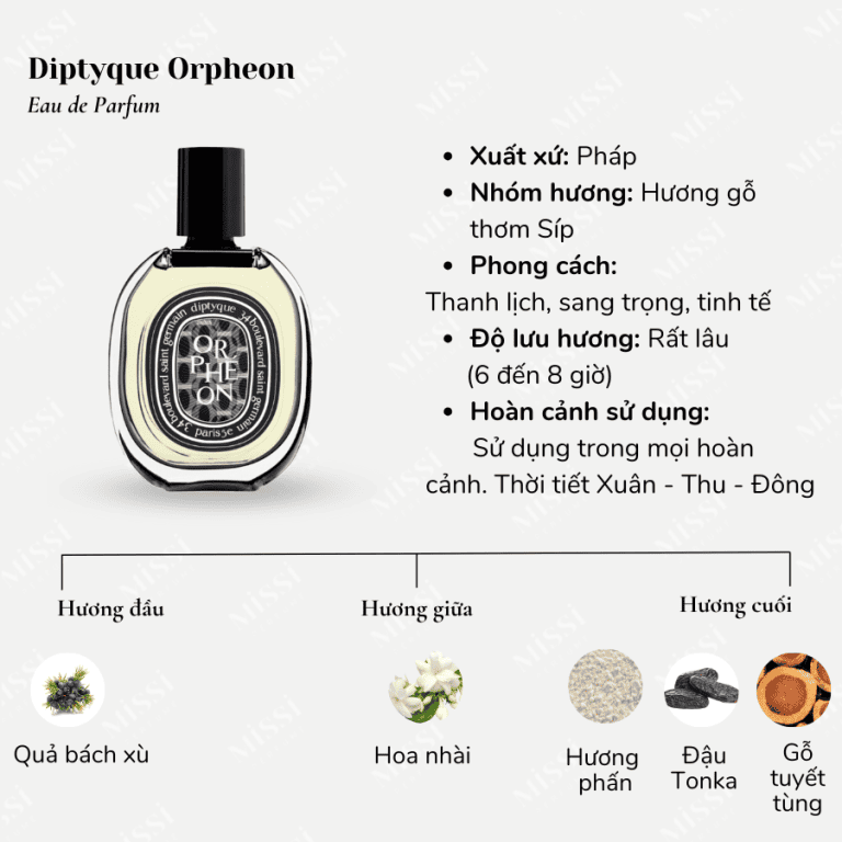 Diptyque Orpheon EDP - Missi Perfume