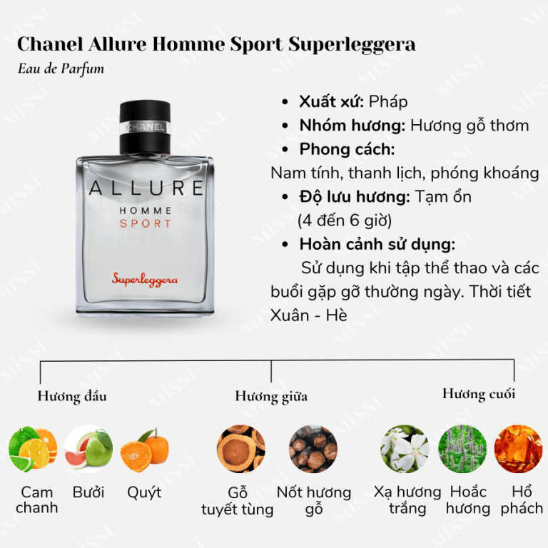 Chanel Allure Homme Sport Superleggera EDP - Missi Perfume