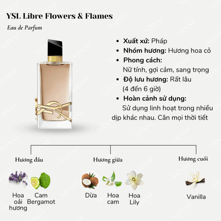 YSL Libre Flowers & Flames EDP Florale - Missi Perfume