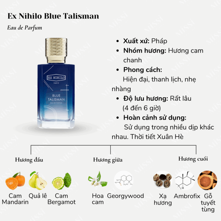 Ex Nihilo Blue Talisman EDP - Missi Perfume