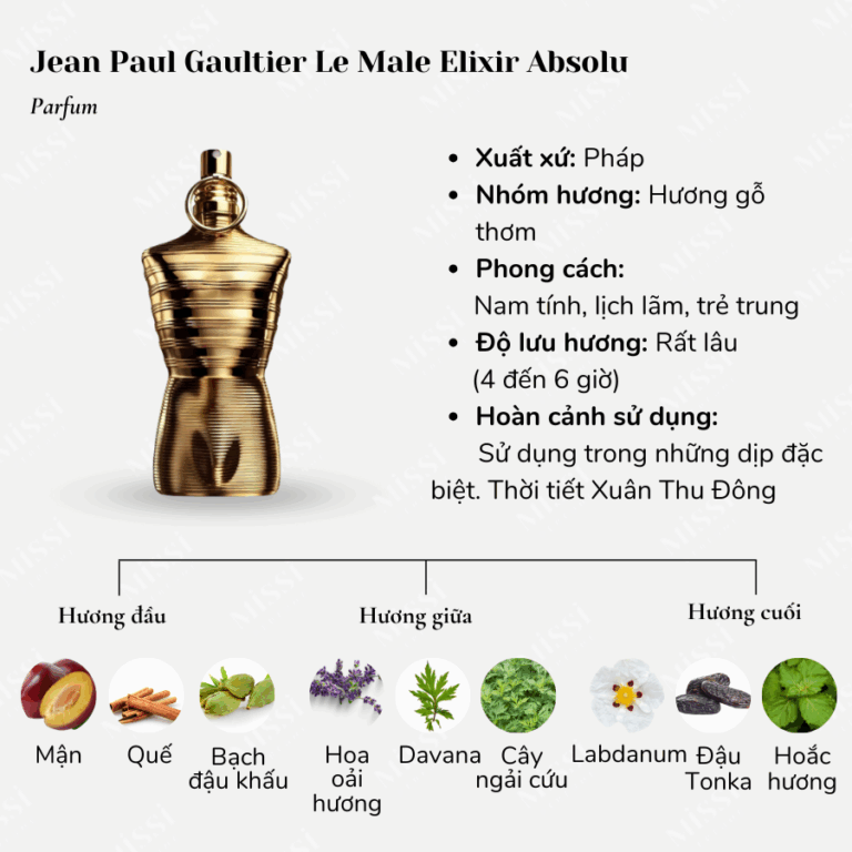 Jean Paul Le Male Elixir Absolu - Missi Perfume