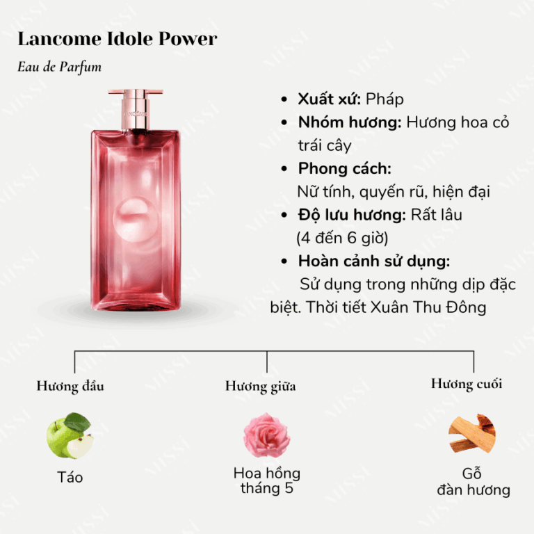 Lancome Idole Power EDP Intense - Missi Perfume