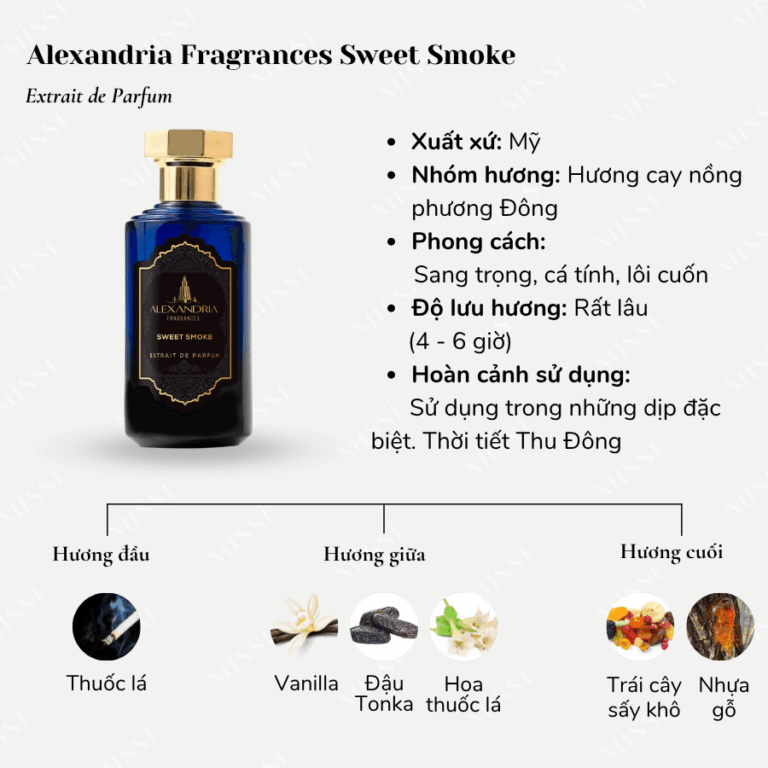 Alexandria Fragrances Sweet Smoke Extrait de Parfum - Missi Perfume