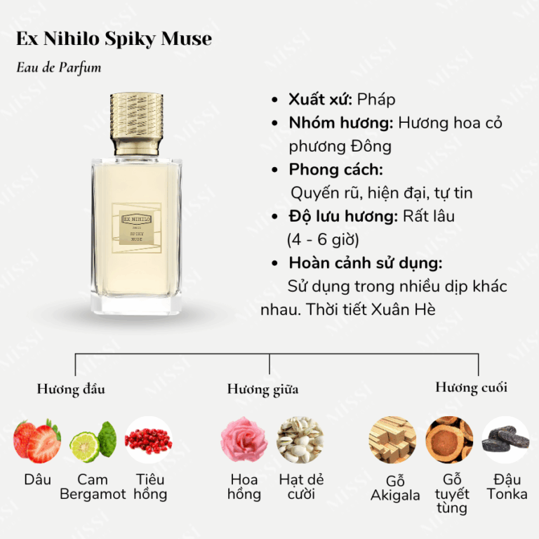 Ex Nihilo Spiky Muse EDP - Missi Perfume