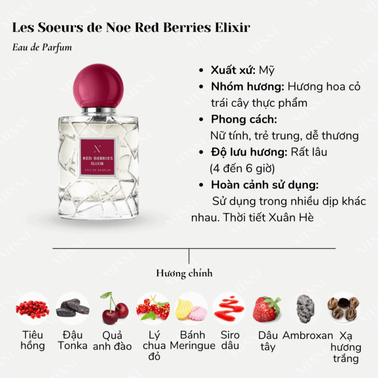Les Soeurs de Noe Red Berries Elixir EDP - Missi Perfume
