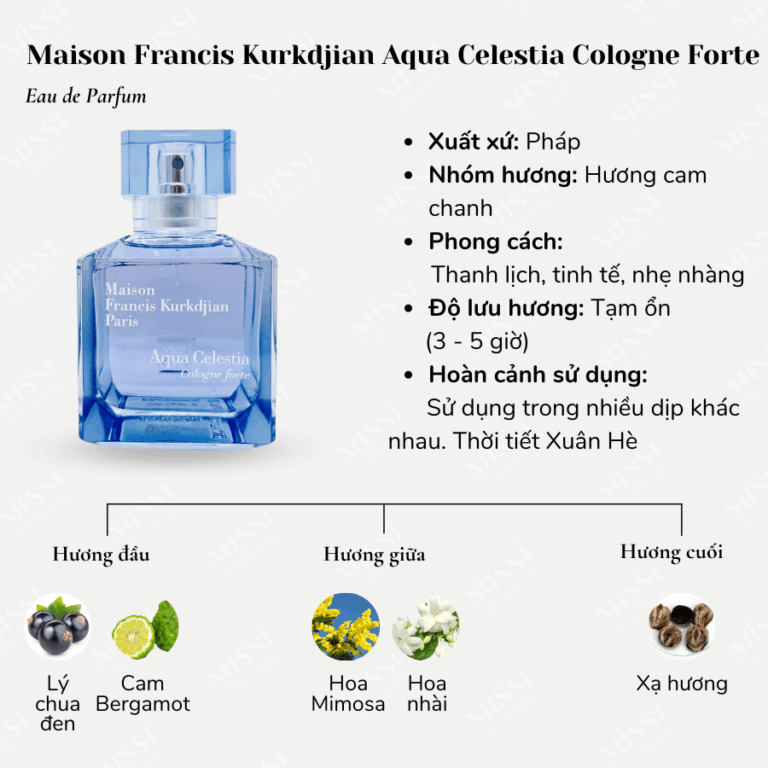 Maison Francis Kurkdjian Aqua Celestia Cologne Forte - Missi Perfume