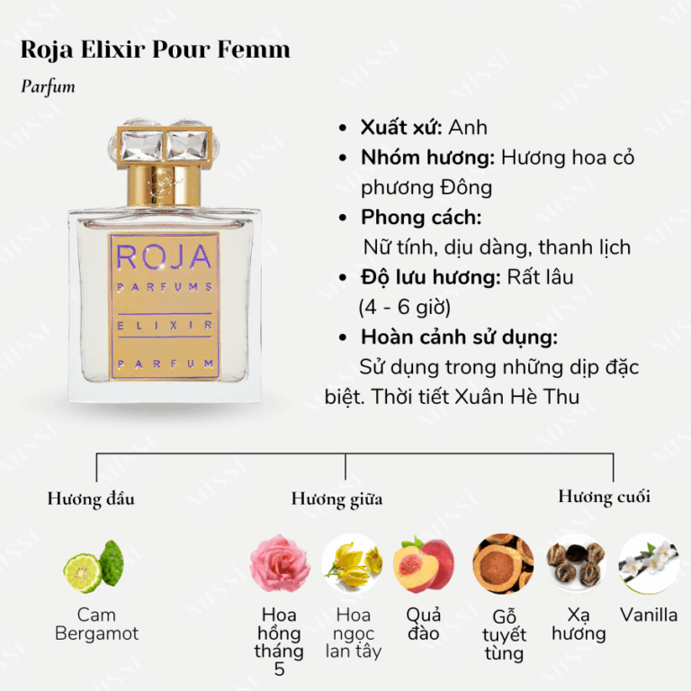 Roja Elixir Pour Femme Parfum - Missi Perfume