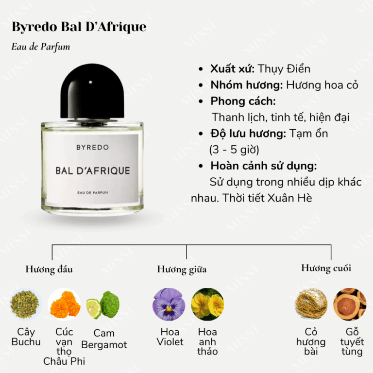 Byredo Bal D’Afrique EDP - Missi Perfume