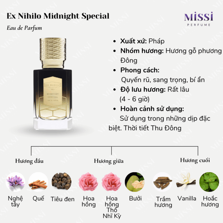 Ex Nihilo Midnight Special EDP - Missi Perfume