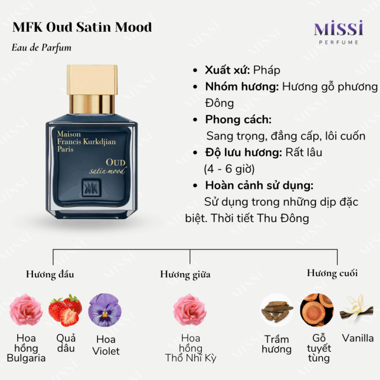 MFK Oud Satin Mood EDP - Missi Perfume