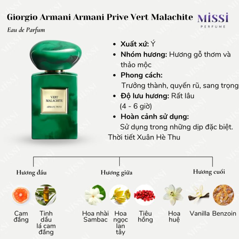 Giorgio Armani Armani Prive Vert Malachite EDP - Missi Perfume