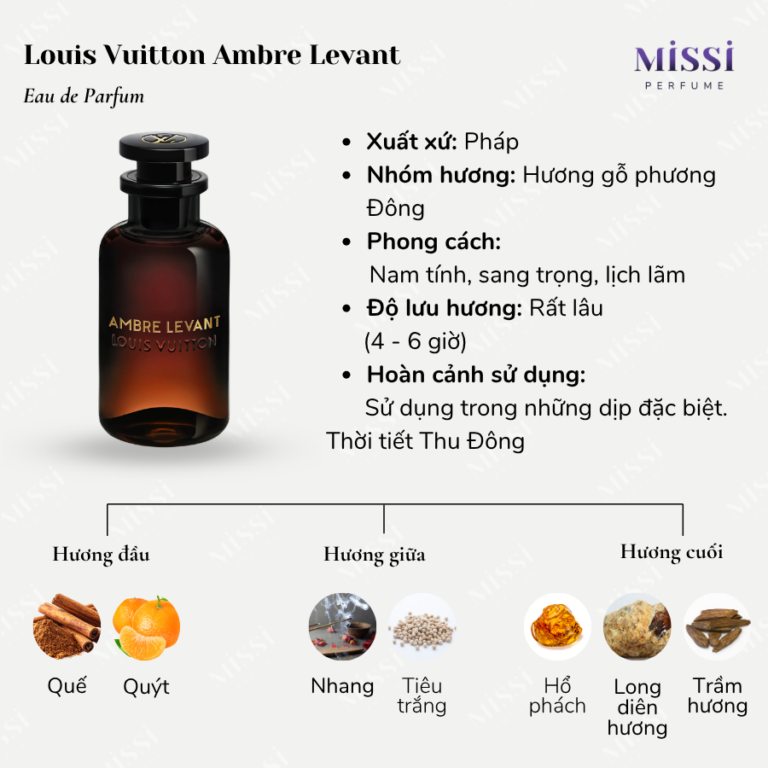 Louis Vuitton Ambre Levant - Missi Perfume